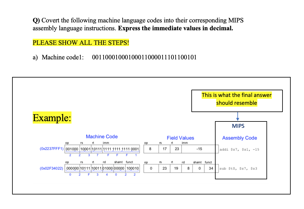 Solved Covert the following machine language codes into | Chegg.com
