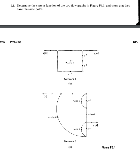 Solved 6.1. Determine the system function of the two flow | Chegg.com