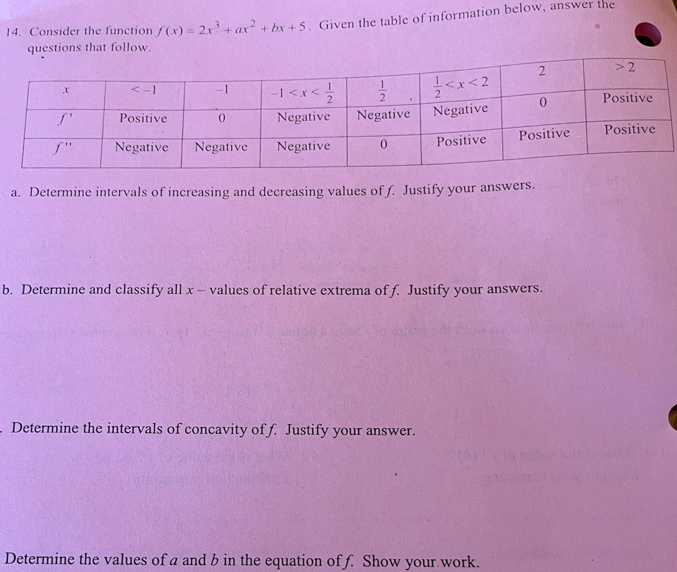Solved 14. Consider the function f(x)=2x3+ax2+bx+5. Given | Chegg.com