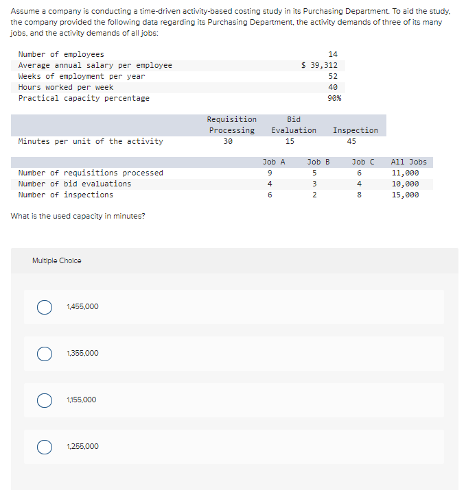 Solved Assume a company is conducting a time-driven | Chegg.com