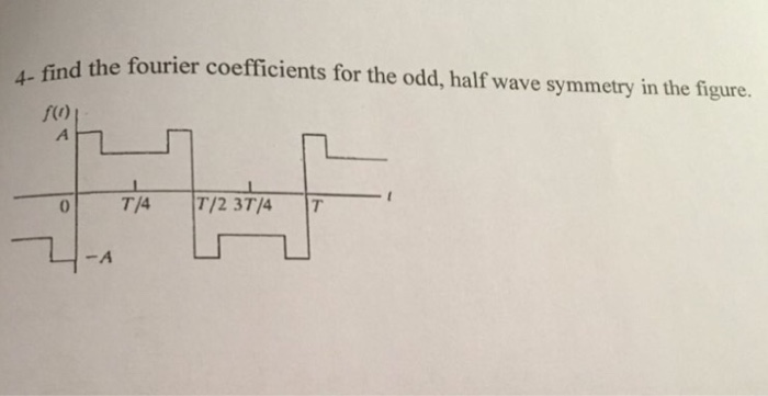 Solved Find the fourier coefficients for the odd, half wave | Chegg.com