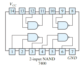 Solved Materials Needed: 7400 Quad 2-Input NAND Gate - 1 | Chegg.com