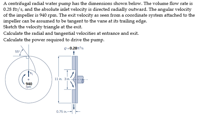 Solved A centrifugal radial water pump has the dimensions | Chegg.com
