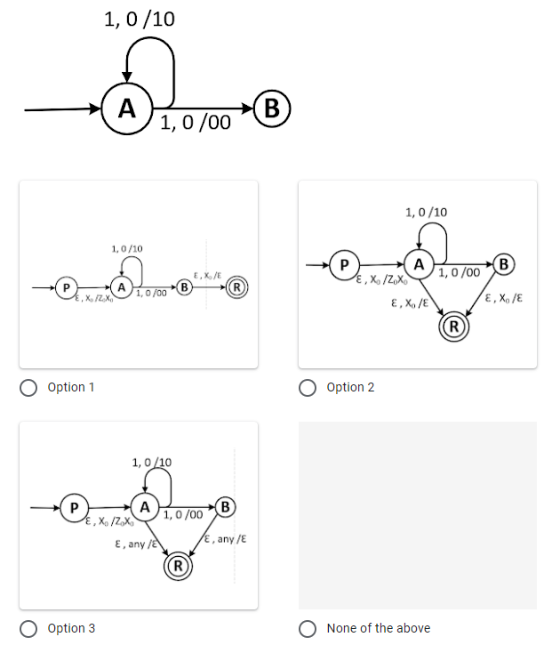 Solved Consider the following PDA that accepts by empty | Chegg.com