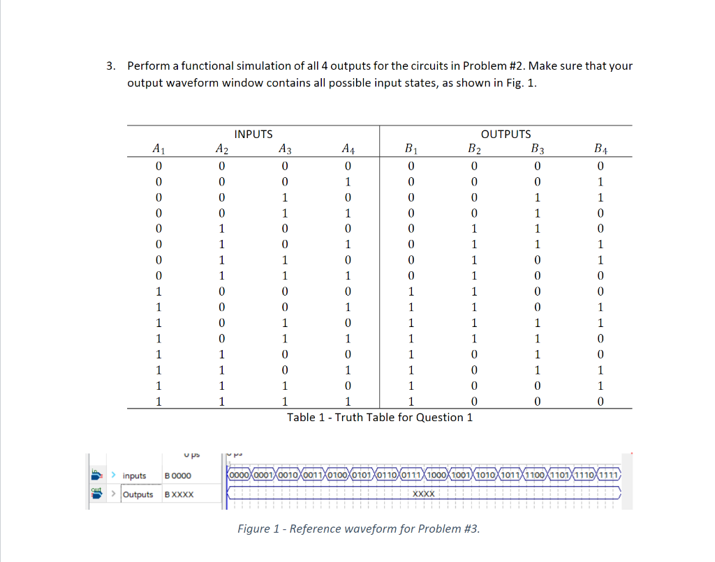Solved Homework Problems Sub-Project 1: Gray Code Converter | Chegg.com