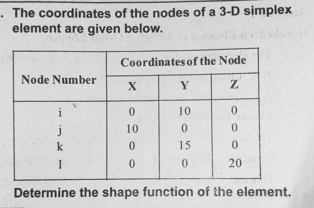 Solved . The coordinates of the nodes of a 3-D simplex | Chegg.com