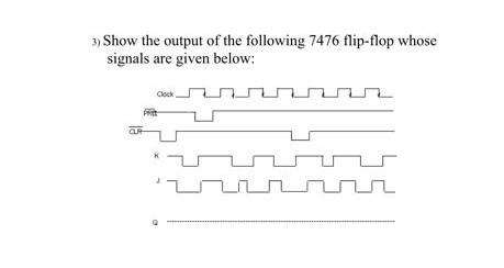 Solved 3) Show the output of the following 7476 flip-flop | Chegg.com