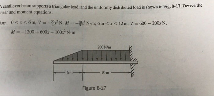 Solved A cantilever beam supports a triangular load, and the | Chegg.com