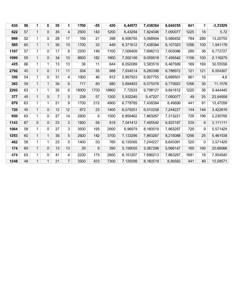 Solved Please use “RStudio script” or “RMarkdown” for your | Chegg.com