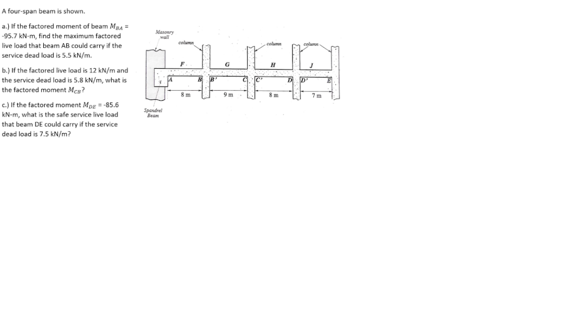 Solved A four-span beam is shown. Masonry wall a.) If the | Chegg.com