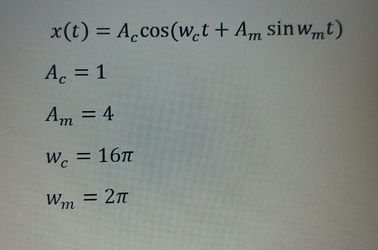 Solved Calculate and plot the temporal variations of the | Chegg.com