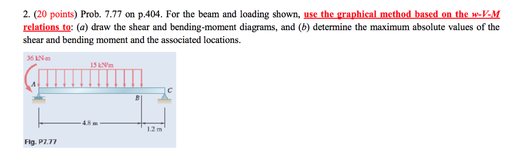 For The Beam And Loading Shown Draw Shear Bending Moment Diagrams 7 77 - The Best Picture Of Beam