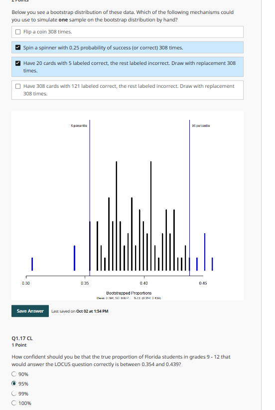 Below you see a bootstrap distribution of these data. | Chegg.com