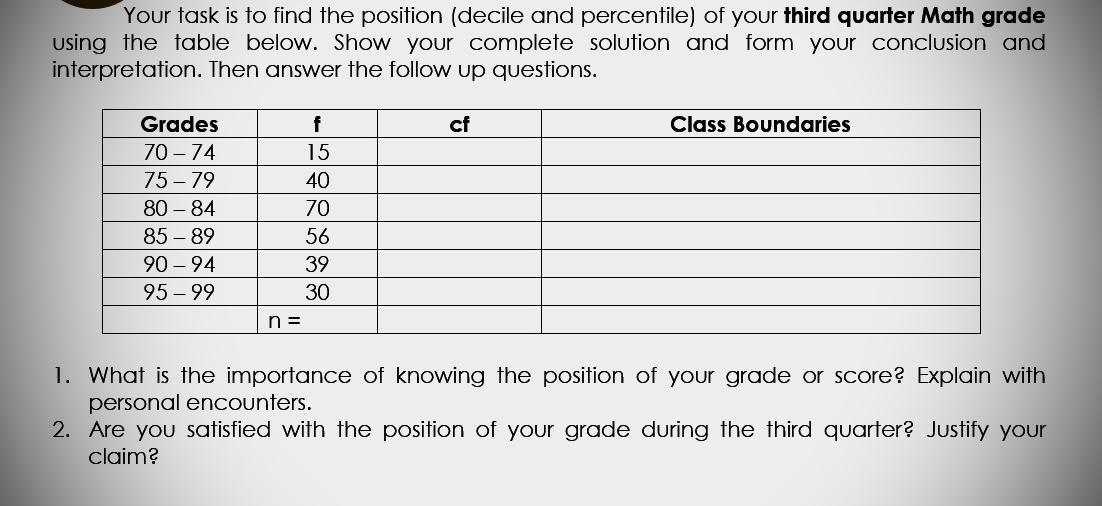 Solved Your task is to find the position (decile and | Chegg.com