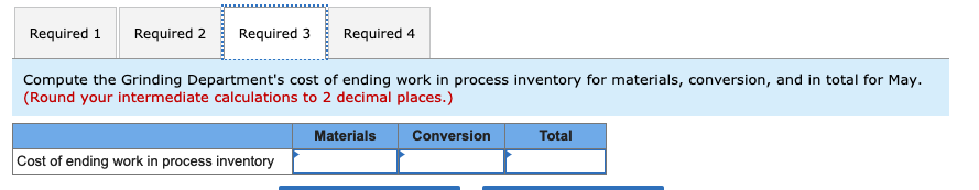 Solved Problem 5-14 Analysis of Work in Process | Chegg.com