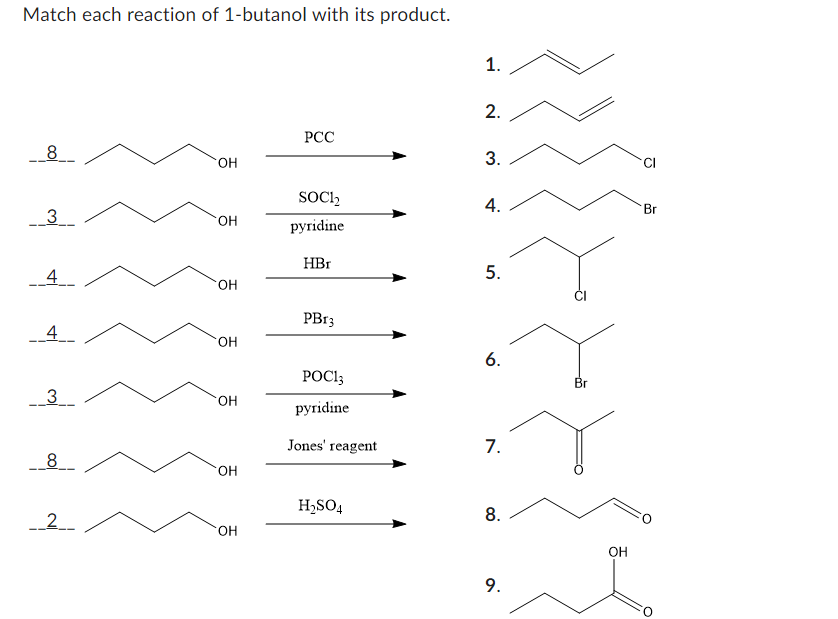 Solved Match each reaction of 1-butanol with its product. 1. | Chegg.com