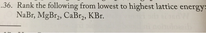 Solved Rank the following from lowest to highest lattice | Chegg.com