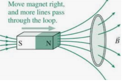 Solved 1 a) Read the voltages vp, vpp, vrms and period and | Chegg.com