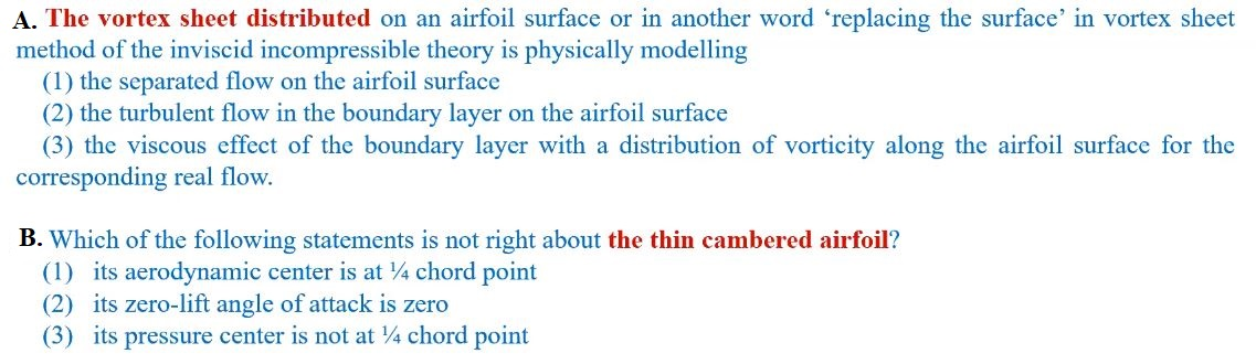 A. The vortex sheet distributed on an airfoil surface | Chegg.com