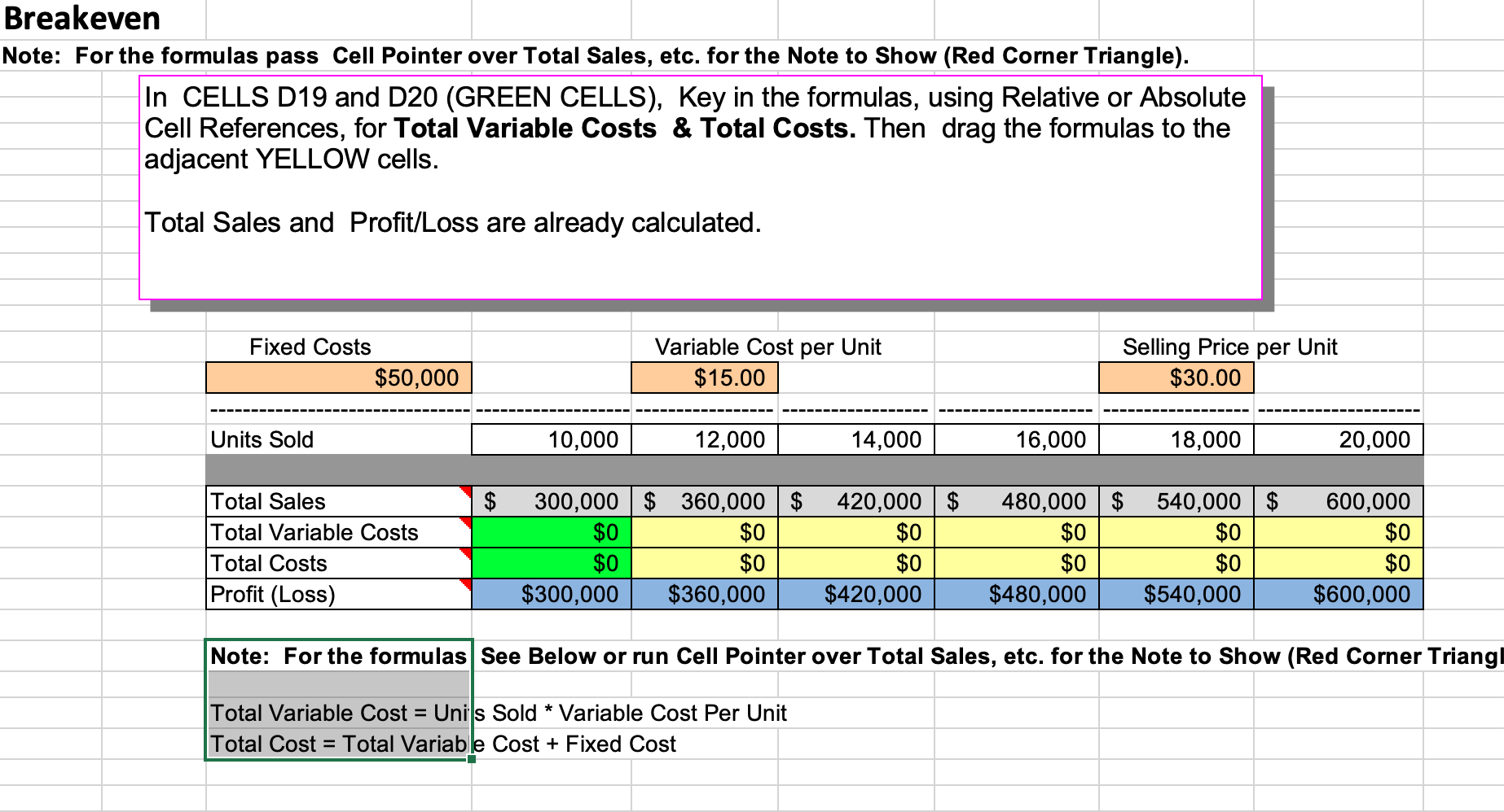 Solved Breakevennote For The Formulas Pass Cell Pointer 