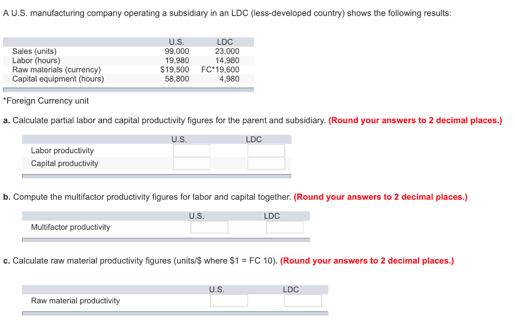 Solved A U.S. manufacturing company operating a subsidiary | Chegg.com