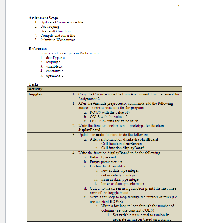 Solved Assignment Scope 1. Update a C source code file 2. | Chegg.com