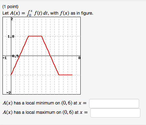 Solved a) If F(x) = dt, then F, (x)- 11 t b) If F(x) / dt, | Chegg.com