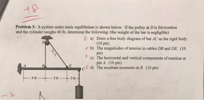 Solved Problem 3: A system under static equilibrium is shown | Chegg.com