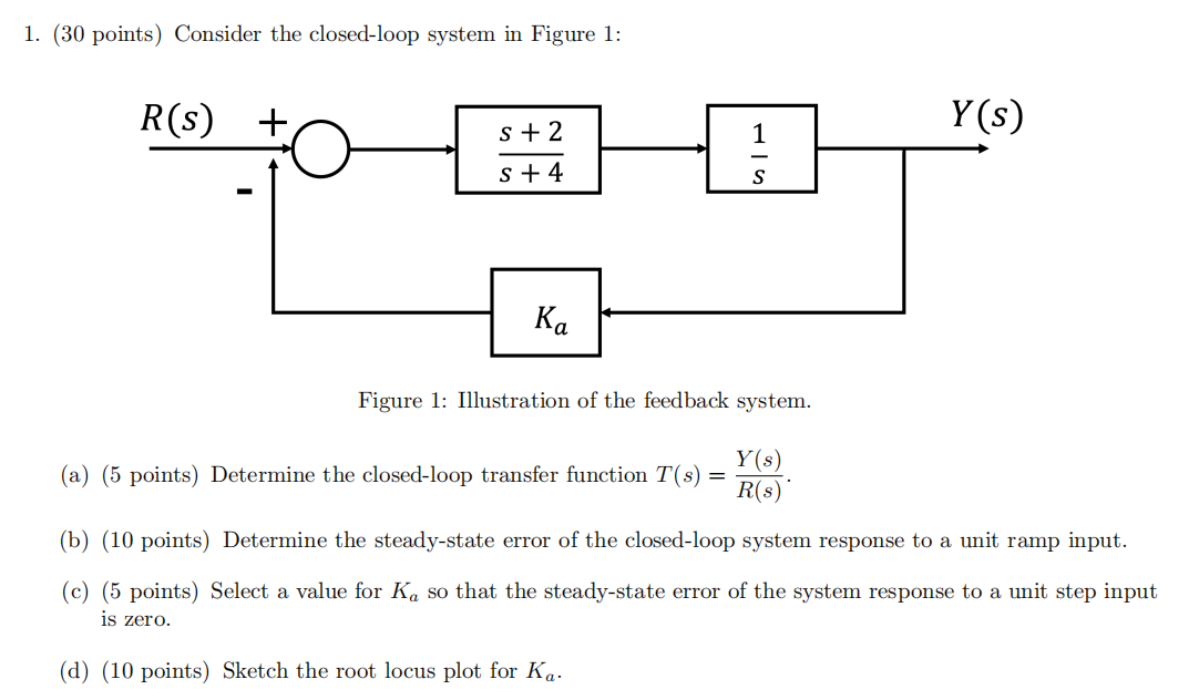 Solved 1. (30 points) Consider the closed-loop system in | Chegg.com Solved 1. (30 points) Consider the closed-loop system in | Chegg.com