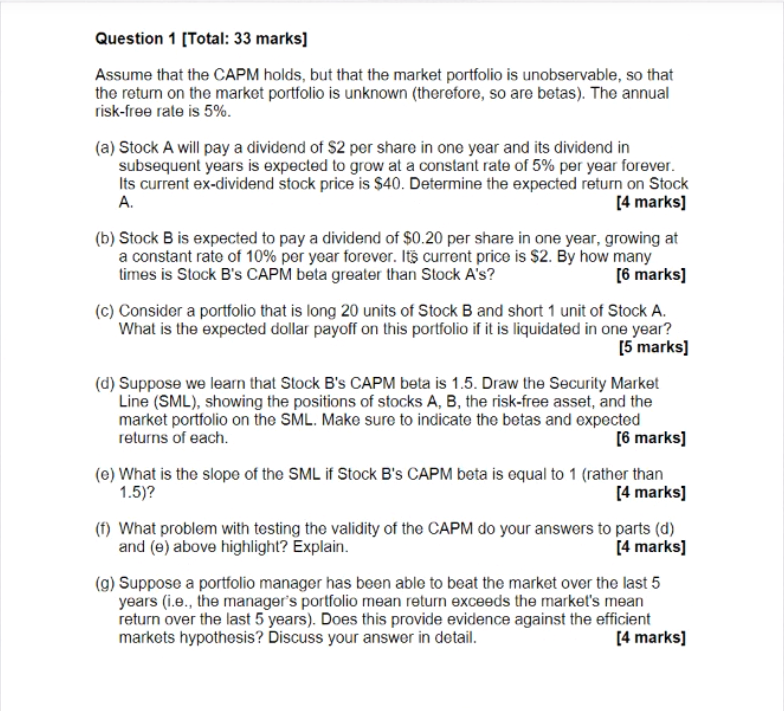 Solved Assume that the CAPM holds, but that the market | Chegg.com