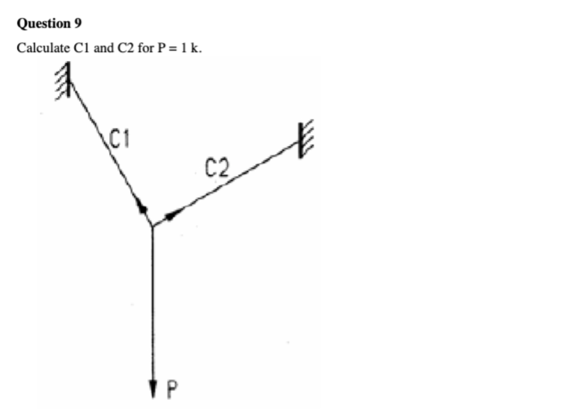 Question 9Calculate C1 ﻿and C2 ﻿for P=1k. | Chegg.com