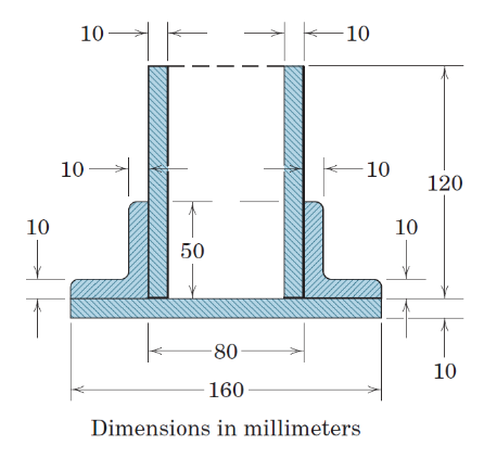 Solved The cross-section of a built-up structural section is | Chegg.com