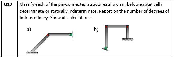 Solved Q10 Classify each of the pin-connected structures | Chegg.com