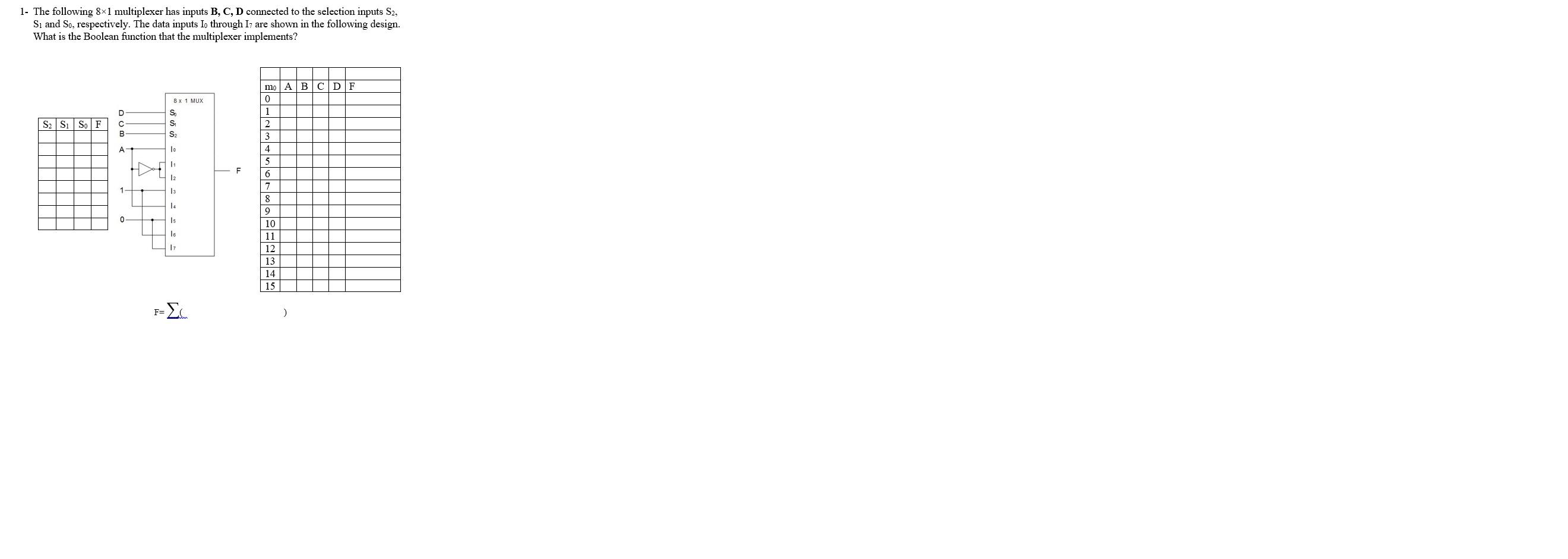 Solved 1- The following 8x1 multiplexer has inputs B, C, D | Chegg.com