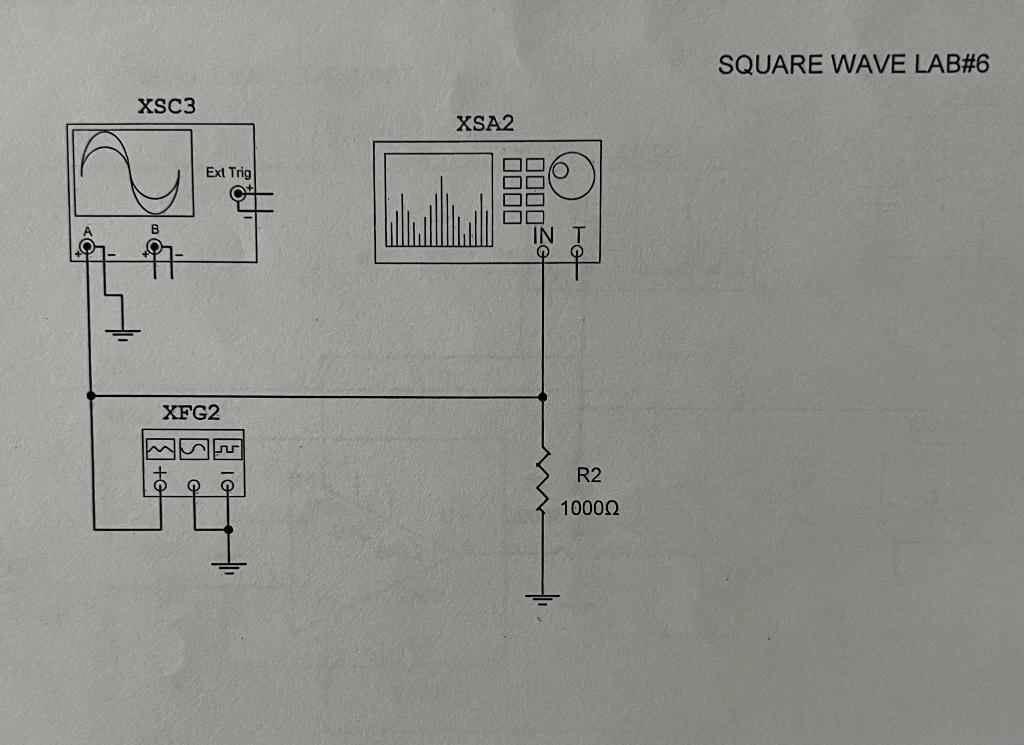 Solved SINE WAVE LAB# 5 SQUARE WAVE LAB#6 | Chegg.com