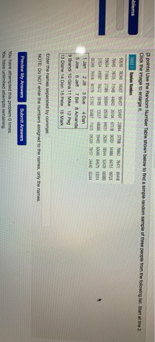 Solved (3 points) Use the Random Number Table shown below to | Chegg.com