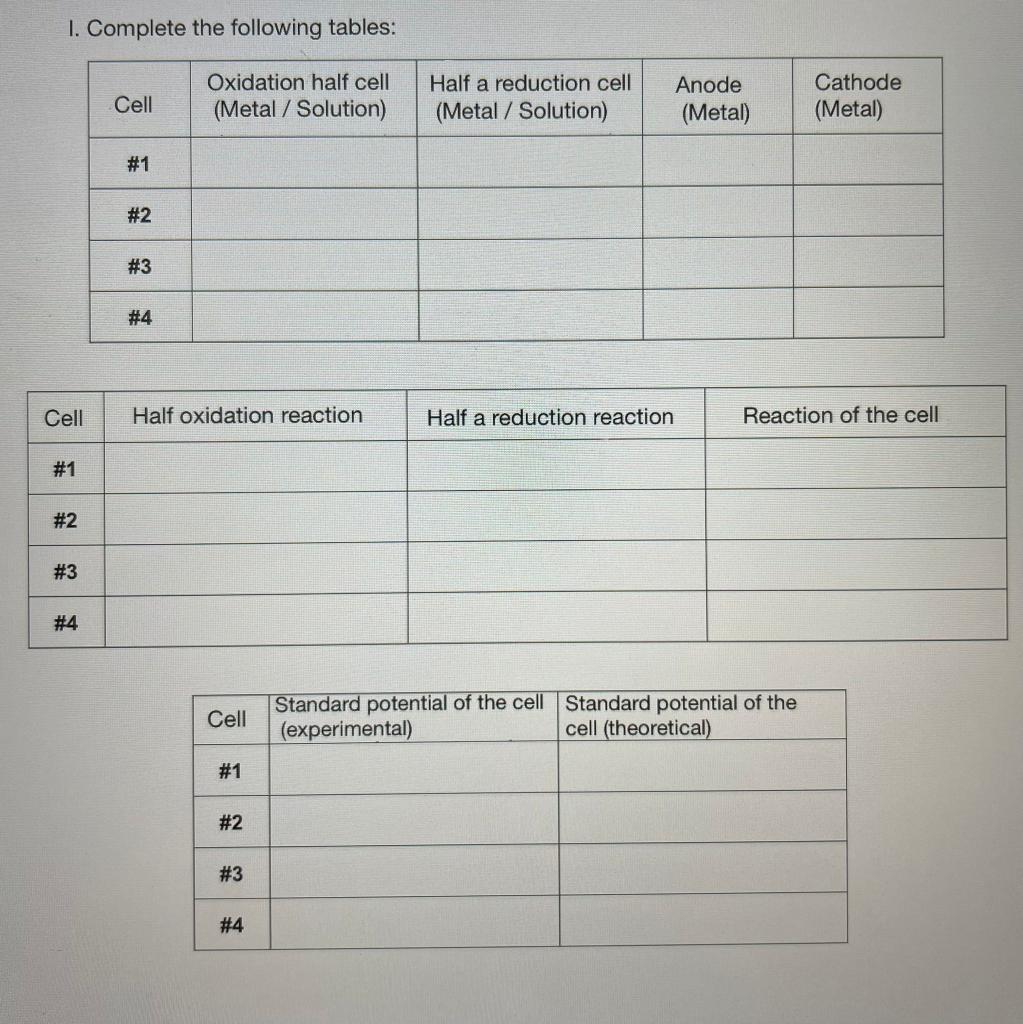 Solved 1. Complete the following tables: Cell Oxidation half | Chegg.com