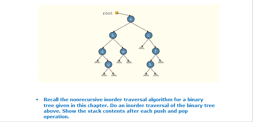 Solved Recall The Nonrecursive Inorder Traversal Algorithm 
