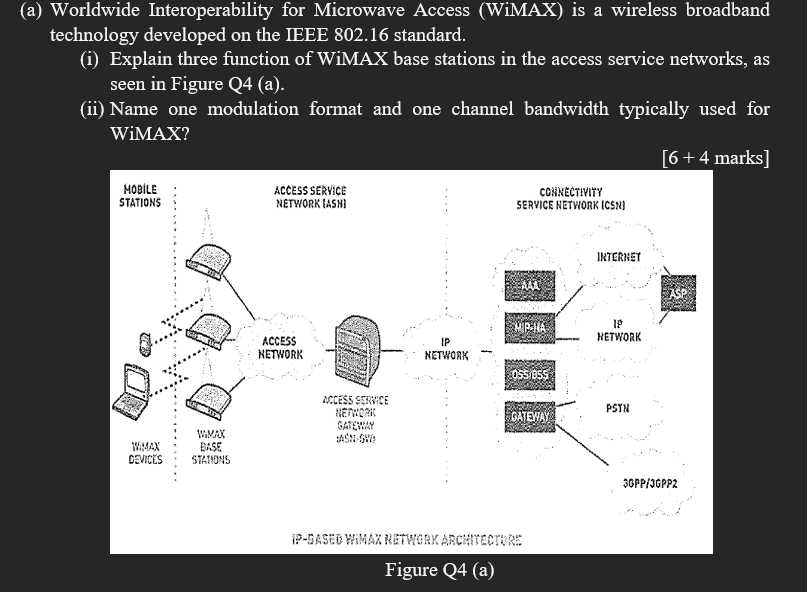 Solved (a) Worldwide Interoperability for Microwave Access | Chegg.com