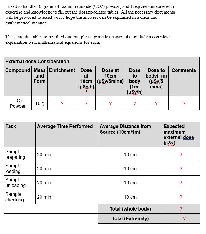 Solved I need to handle 10 grams of uranium dioxide (UO2) | Chegg.com