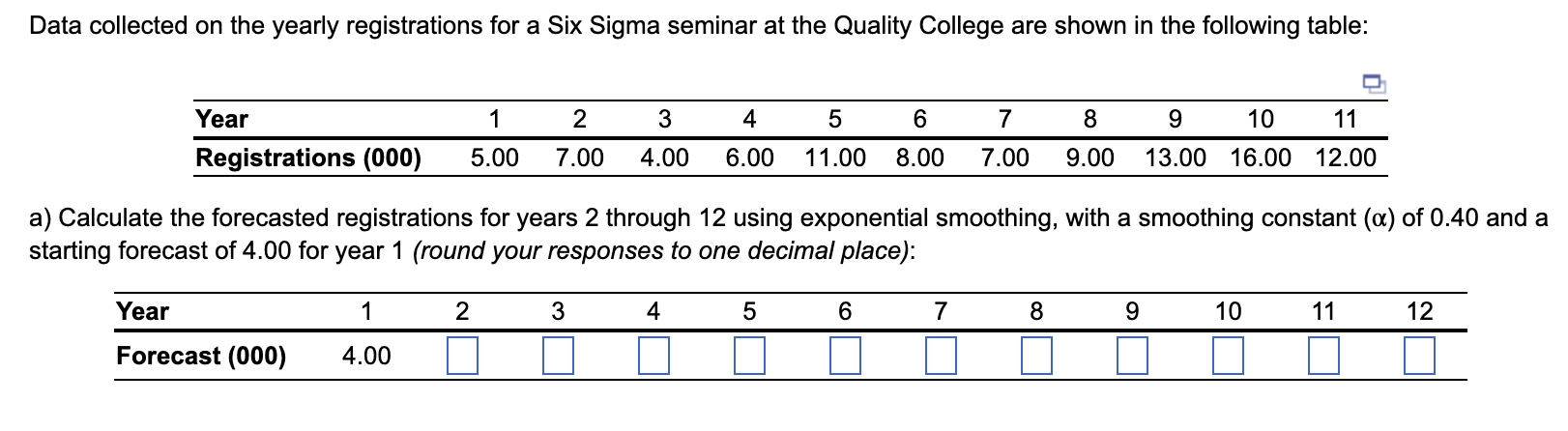 Solved Data collected on the yearly registrations for a Six | Chegg.com
