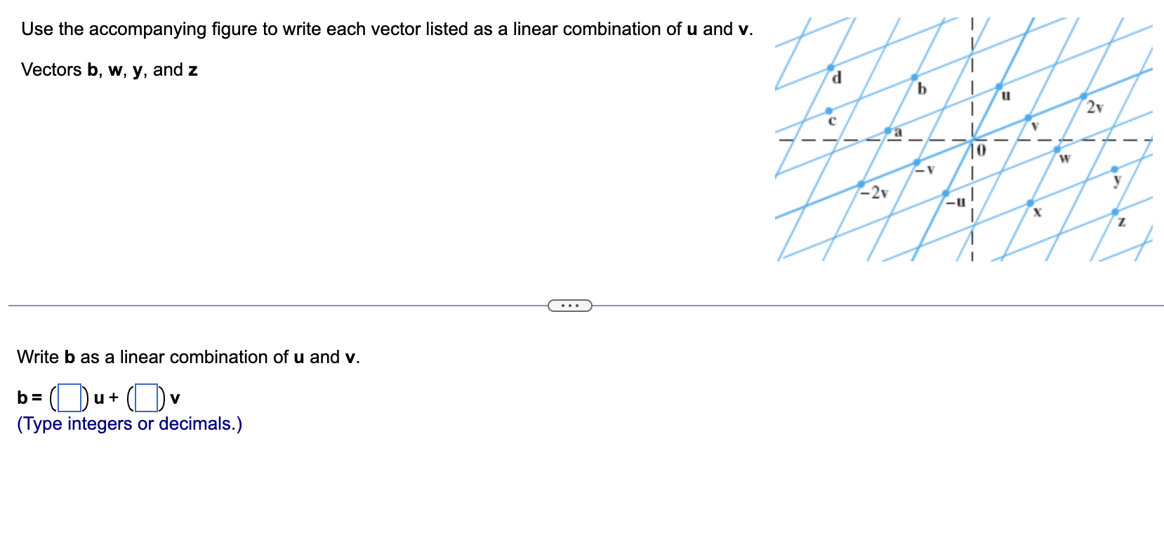 Solved Use the accompanying figure to write each vector | Chegg.com