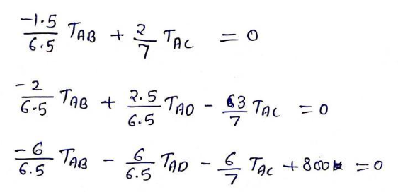 Solved How do you do the work to solve for these Tension | Chegg.com