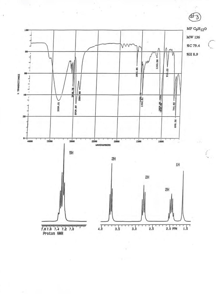 Solved STRUCTURE DETERMINATION PROBLEMS USING IR AND PROTON | Chegg.com