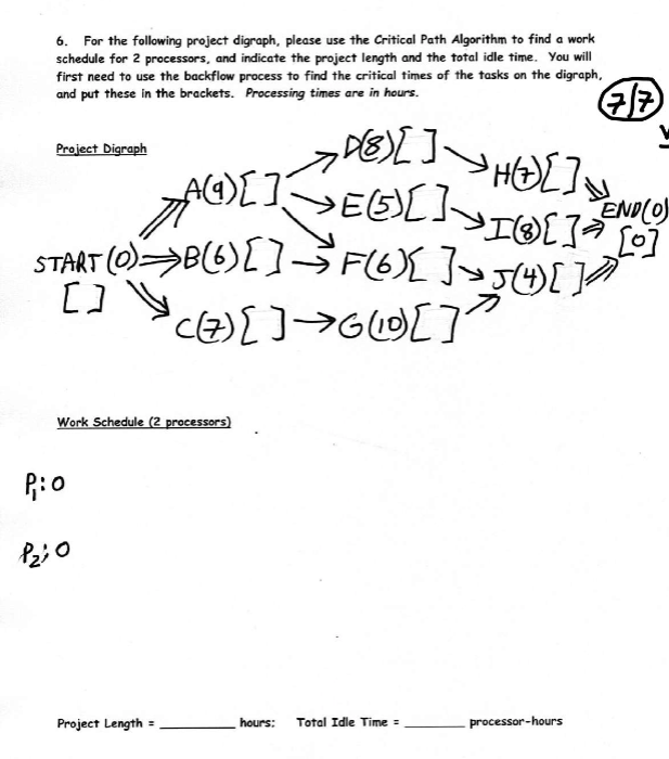 Solved 6. For the following project digraph, please use the | Chegg.com