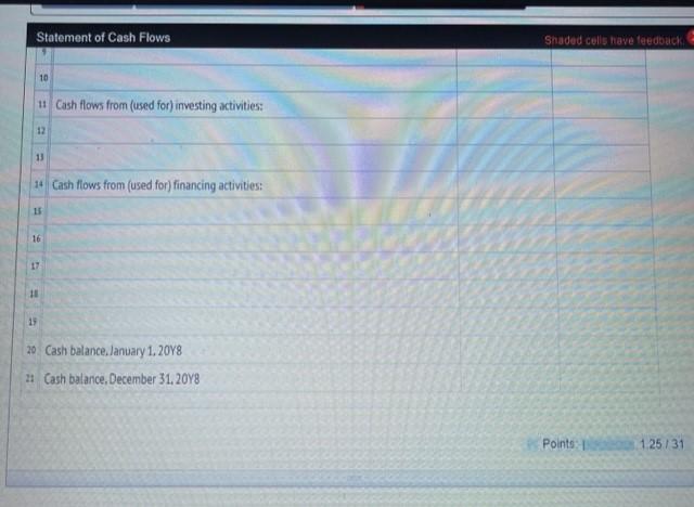 Solved The comparative balance sheet of Orange Angel | Chegg.com