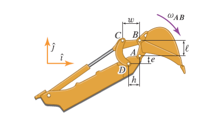 Solved The bucket of a backhoe is the element AB of the | Chegg.com