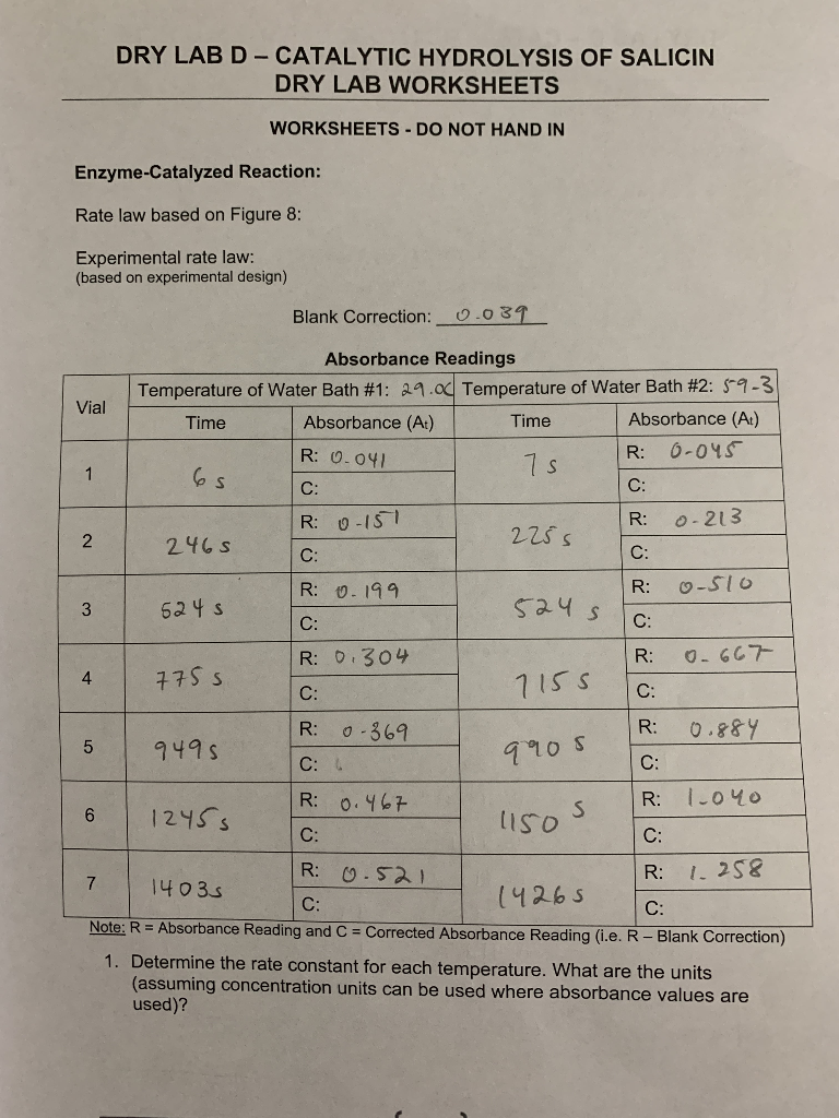 Solved DRY LAB D-CATALYTIC HYDROLYSIS OF SALICIN DRY LAB | Chegg.com