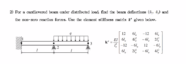 Solved 2) For a cantilevered beam under distributed load, | Chegg.com