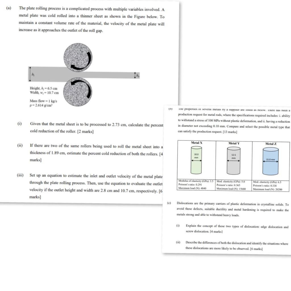 (a) The plate rolling process is a complicated | Chegg.com